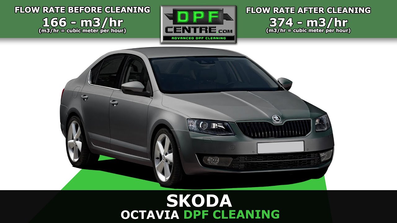 Skoda Octavia DPF Cleaning - Quantum - DPF Cleaning Centre