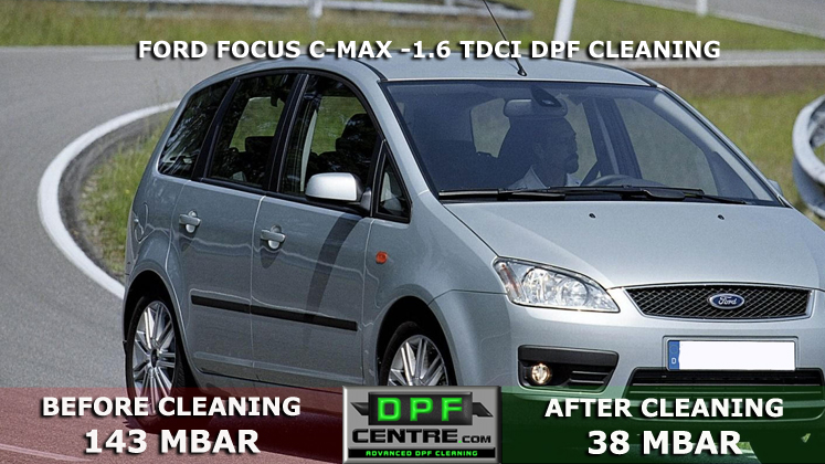 Ford Focus C-Max -1.6 Tdci DPF Cleaning - Quantum - DPF Cleaning Centre