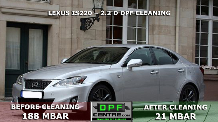 Lexus IS220 - 2.2 D DPF Cleaning - Quantum - DPF Cleaning Centre