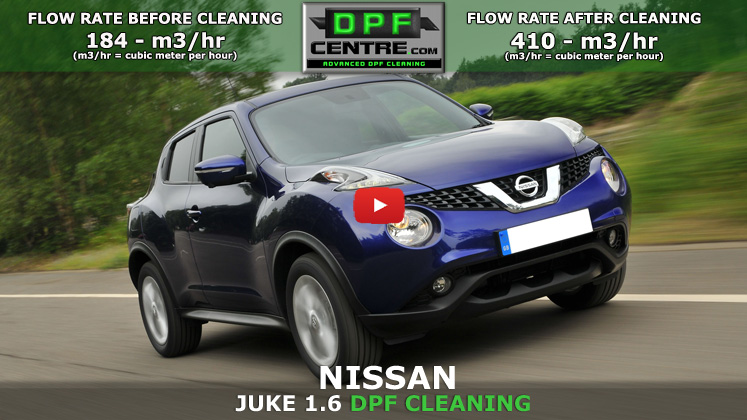 Nissan Juke 1.6 DPF Cleaning - Quantum - DPF Cleaning Centre