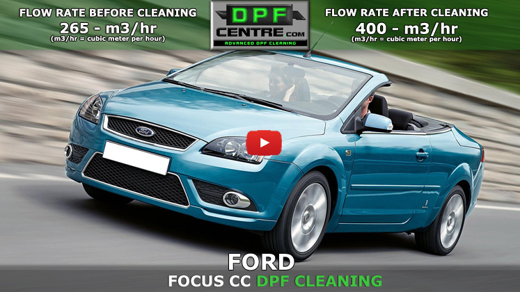 Ford Focus CC 2.0 TDCI DPF Cleaning - Quantum - DPF Cleaning Centre