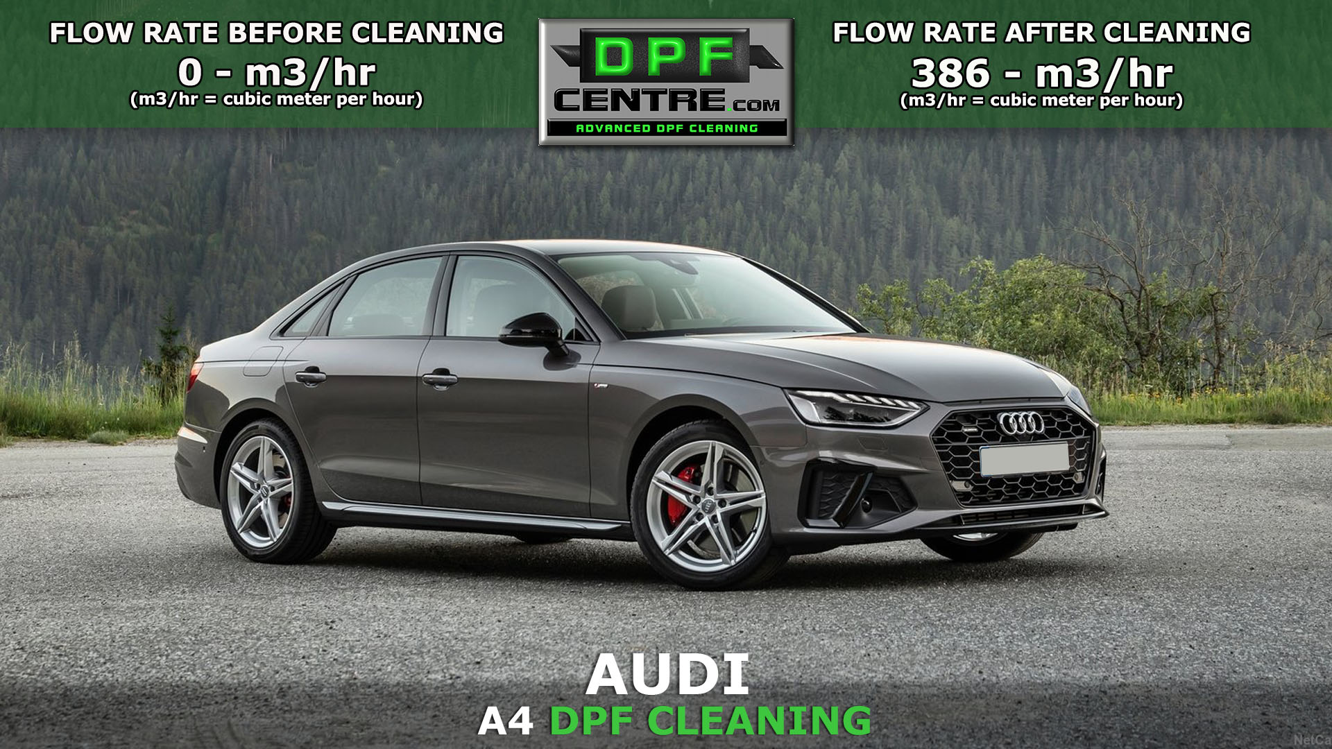 Audi A4 DPF Cleaning - Quantum - DPF Cleaning Centre