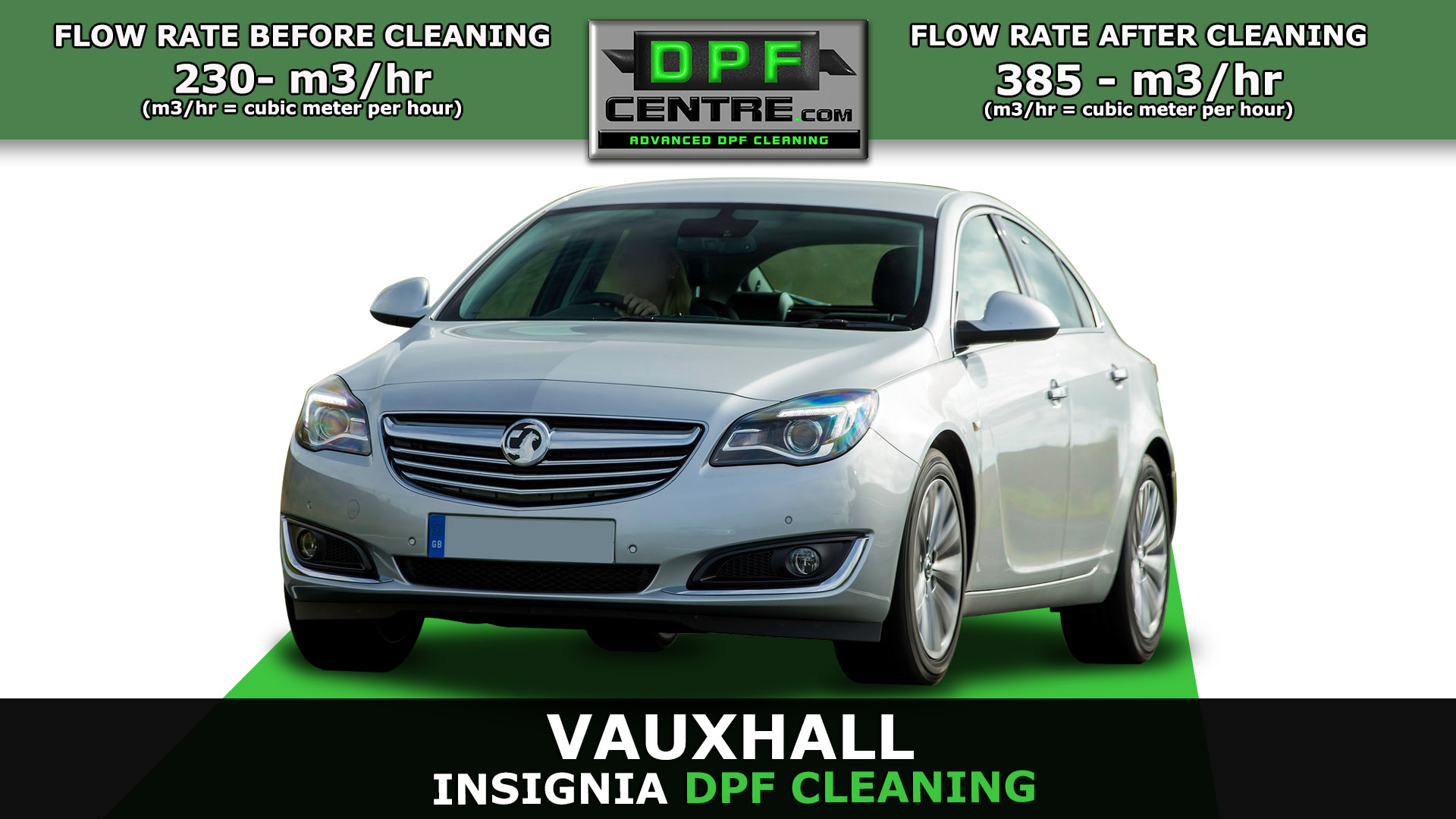 Vauxhall Insignia DPF Cleaning - Quantum - DPF Cleaning Centre