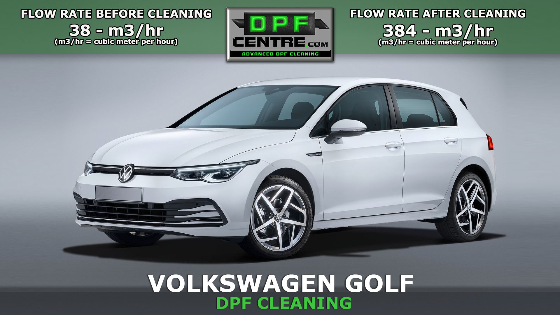 Volkswagen Golf DPF Cleaning - Quantum - DPF Cleaning Centre