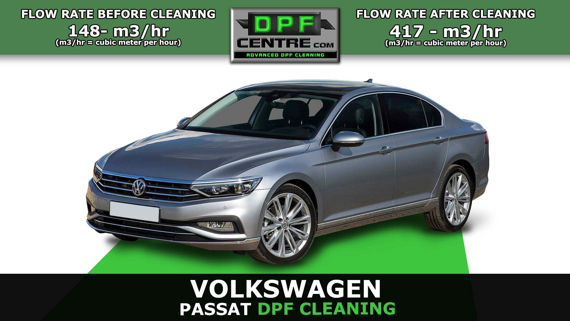 Volkswagen Passat DPF Cleaning - Quantum - DPF Cleaning Centre