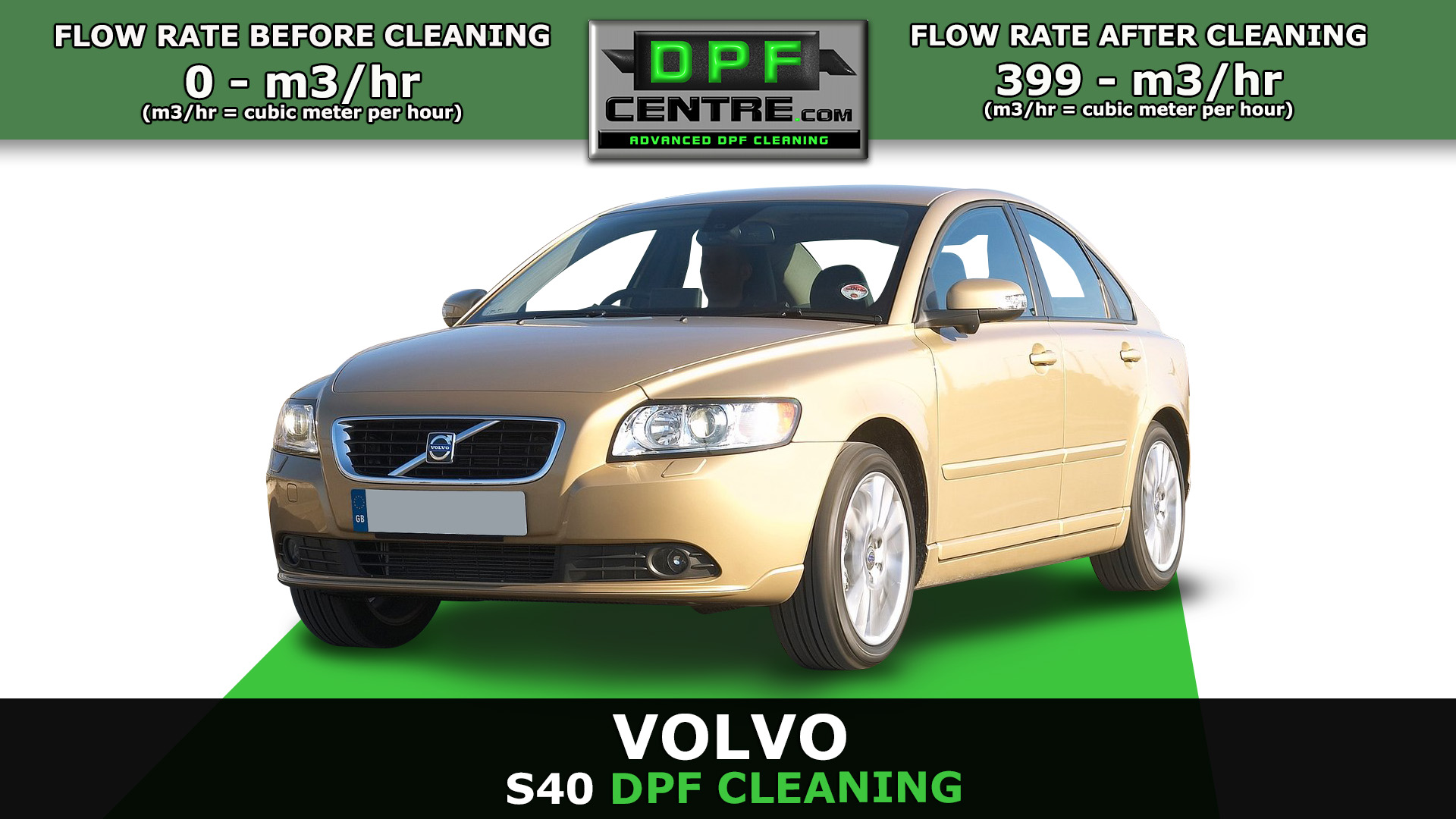 Volvo S40 DPF Cleaning - Quantum - DPF Cleaning Centre