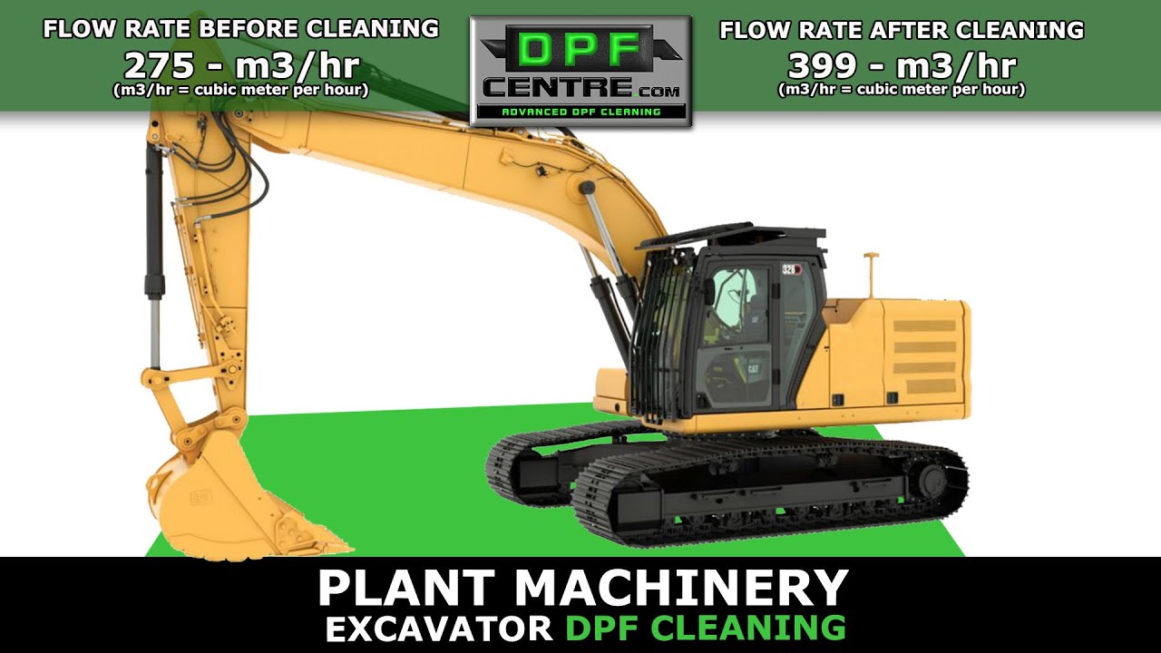 Plant Machinery DPF Cleaning - Quantum - DPF Cleaning Centre