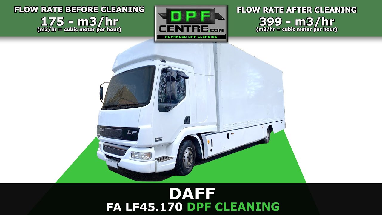 Daff FA LF45.170 DPF Cleaning - Quantum - DPF Cleaning Centre