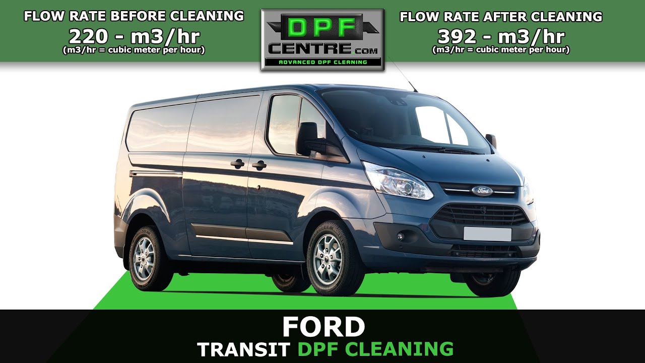 Ford Transit DPF Cleaning - Quantum - DPF Cleaning Centre
