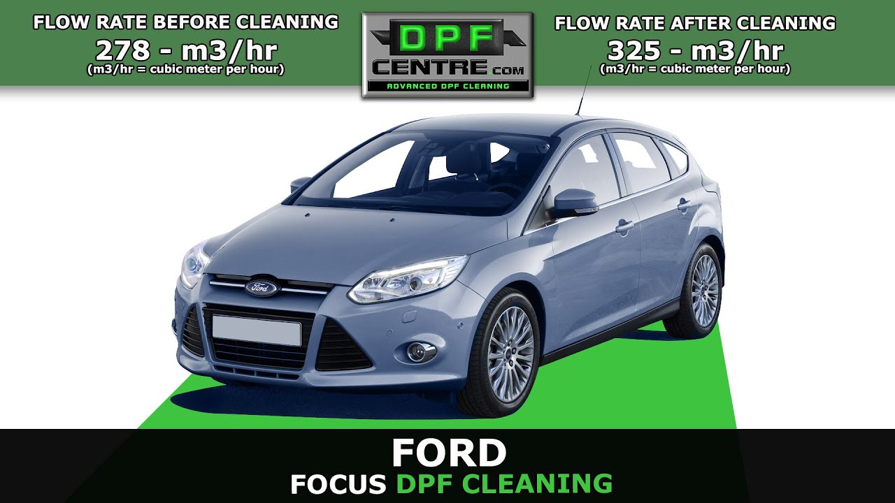 Ford Focus DPF Cleaning - Quantum - DPF Cleaning Centre