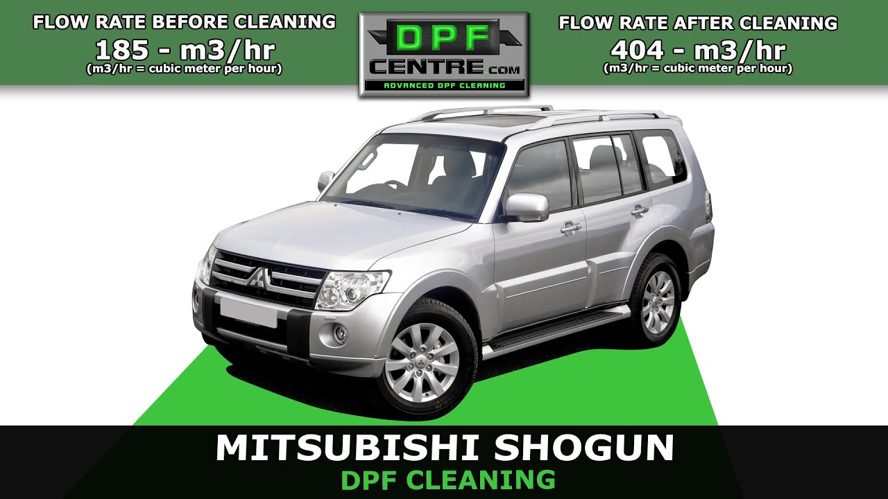 Mitsubishi Shogun DPF Cleaning - Quantum - DPF Cleaning Centre
